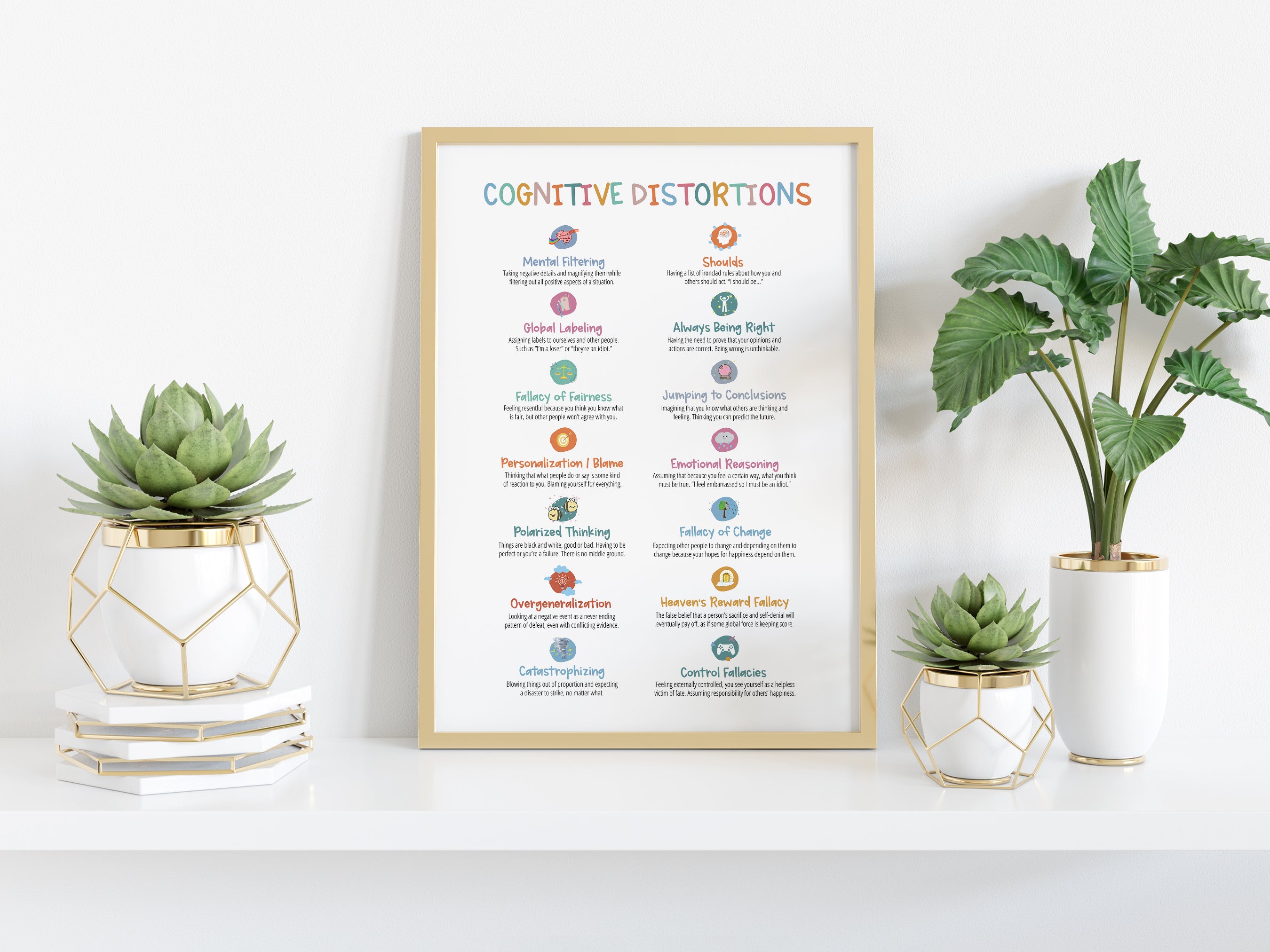Cognitive Distortions Poster – Shine and Thrive Therapy