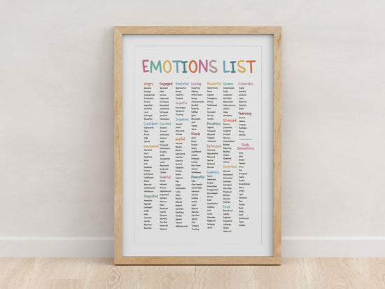 Emotions Poster – Shine and Thrive Therapy
