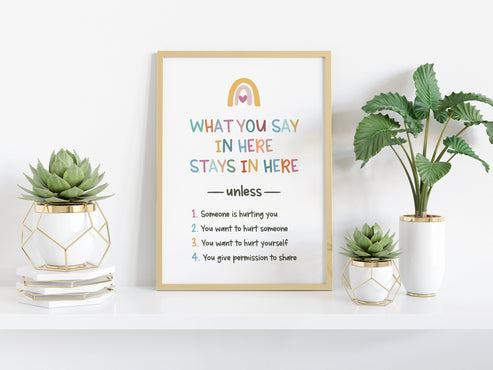What You Say In Here Stays In Here Poster – Shine and Thrive Therapy