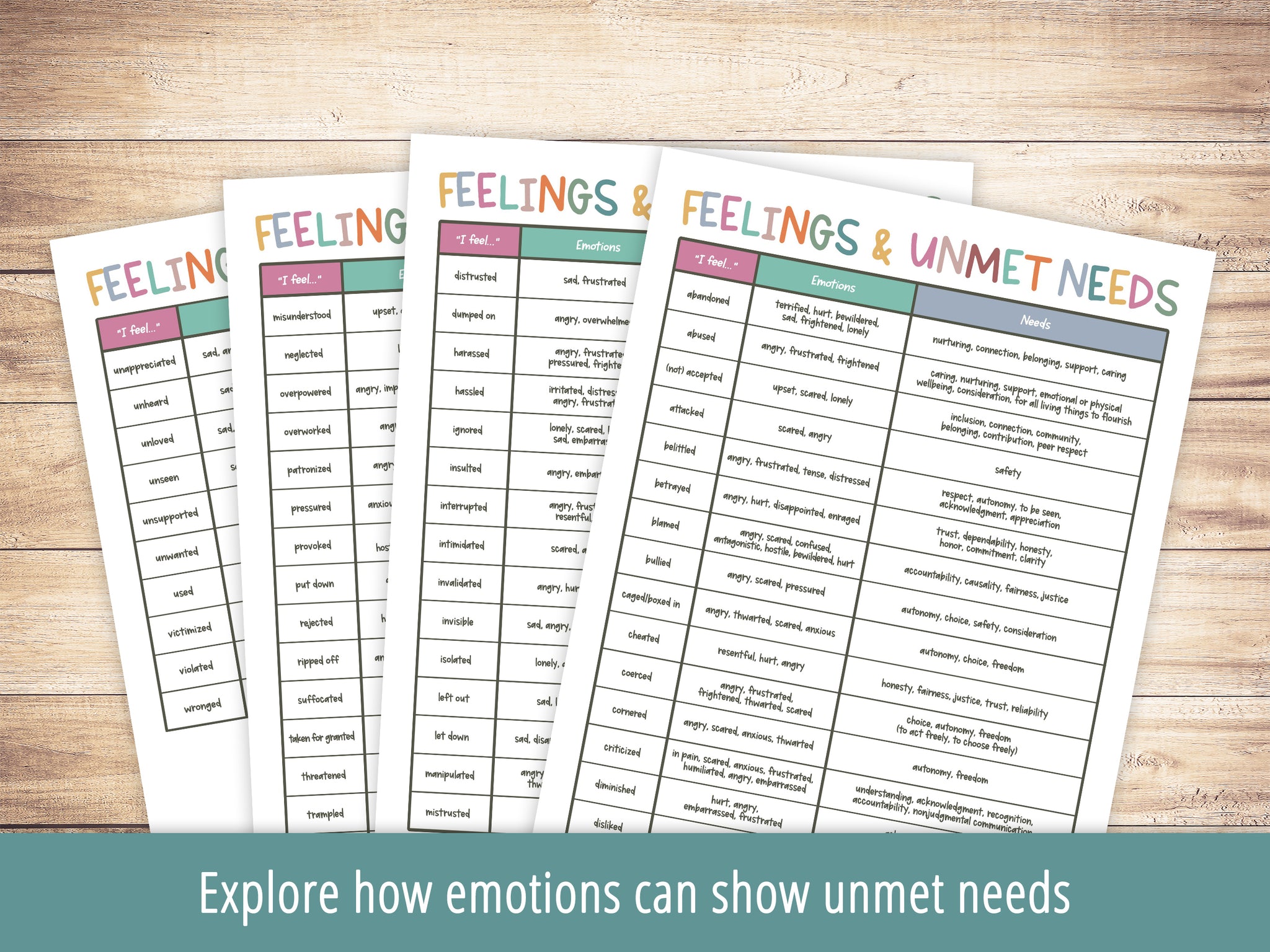Emotion Processing Worksheets – Shine and Thrive Therapy