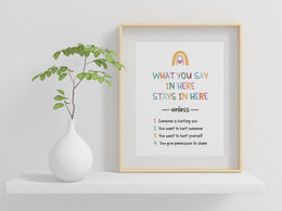 What You Say In Here Stays In Here Poster – Shine and Thrive Therapy