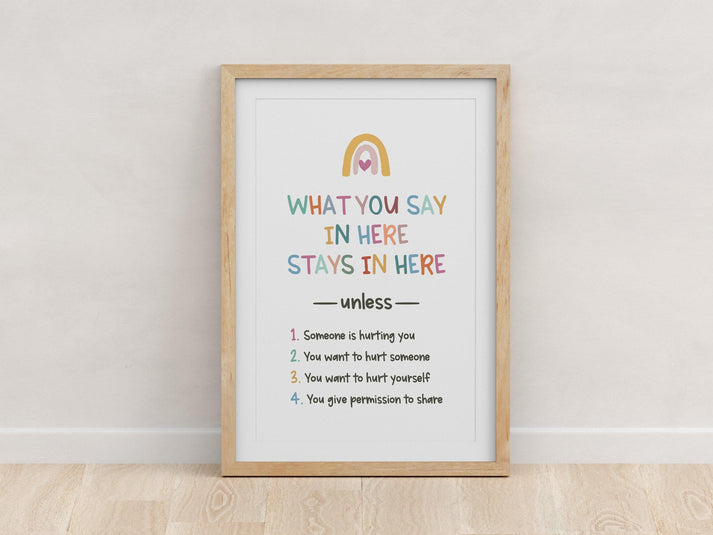 What You Say In Here Stays In Here Poster – Shine and Thrive Therapy