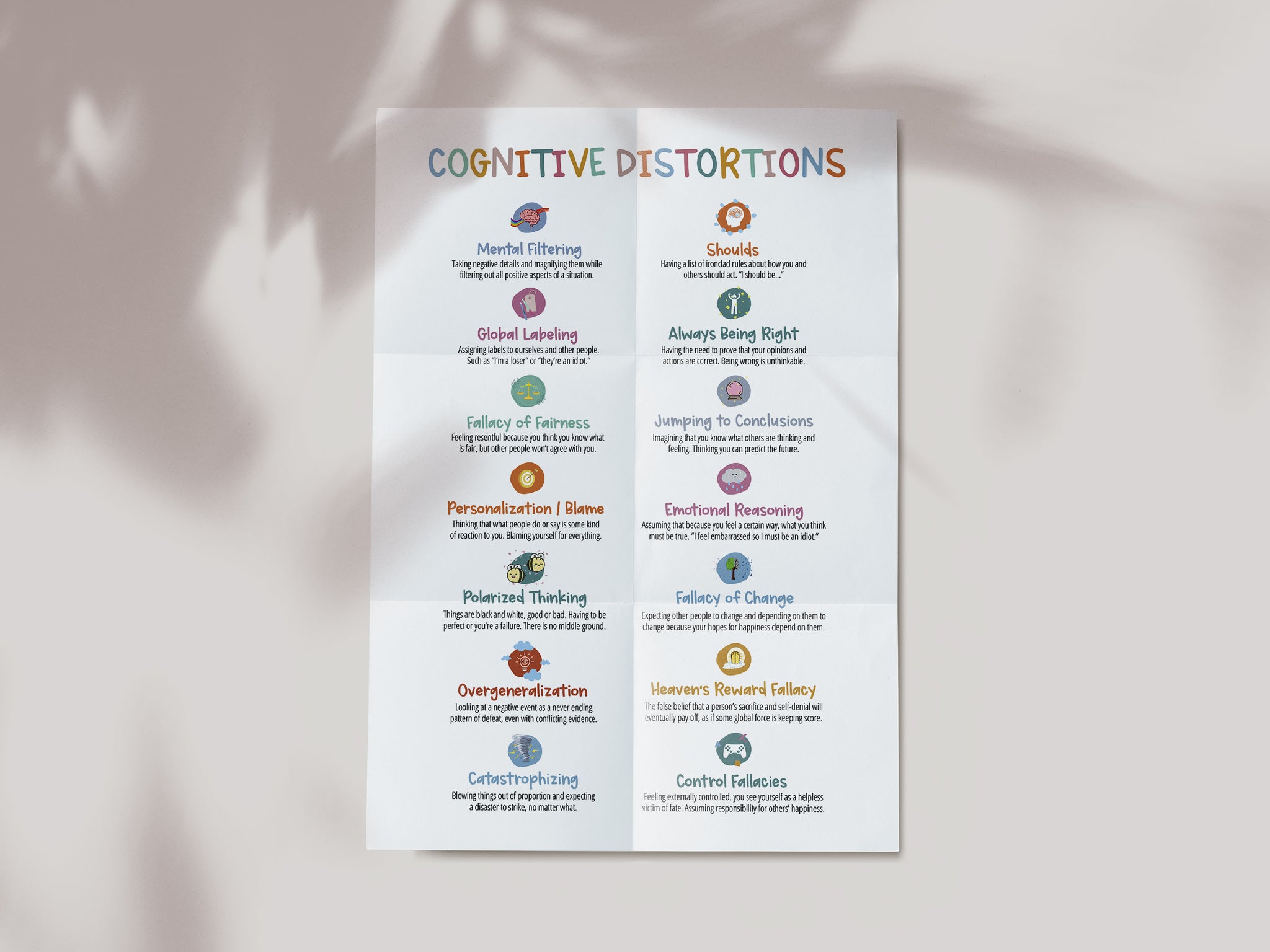 Cognitive Distortions Poster – Shine and Thrive Therapy
